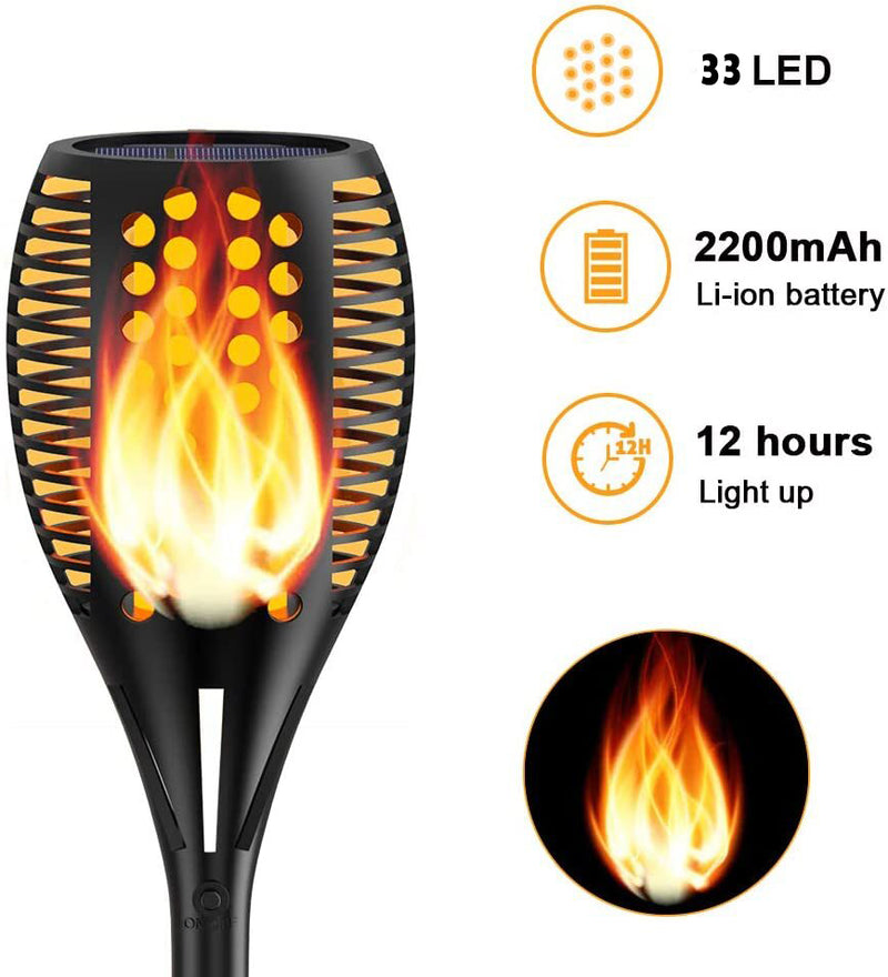 ΛΑΜΠΑ LED ΜΕ ΗΛΙΑΚΟ ΠΑΝΕΛ, ΦΛΟΓΑ, ΑΝΑΤΟΛΙΤΙΚΟ ΣΧΕΔΙΟ – topeo-gr